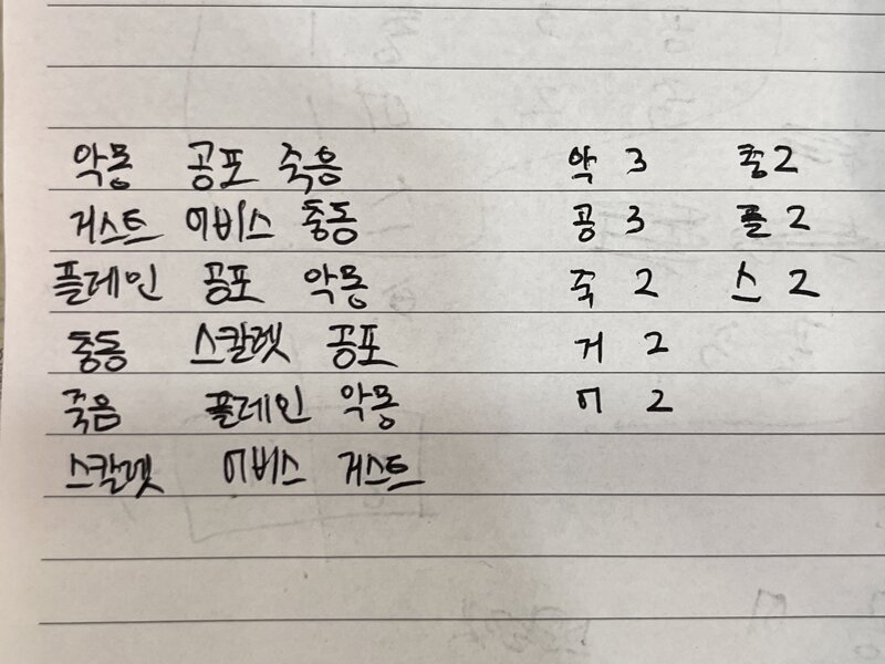 메이플스토리 인벤 아크 코강 조합 이거 맞을까요 메이플스토리 인벤 질문과 답변 게시판