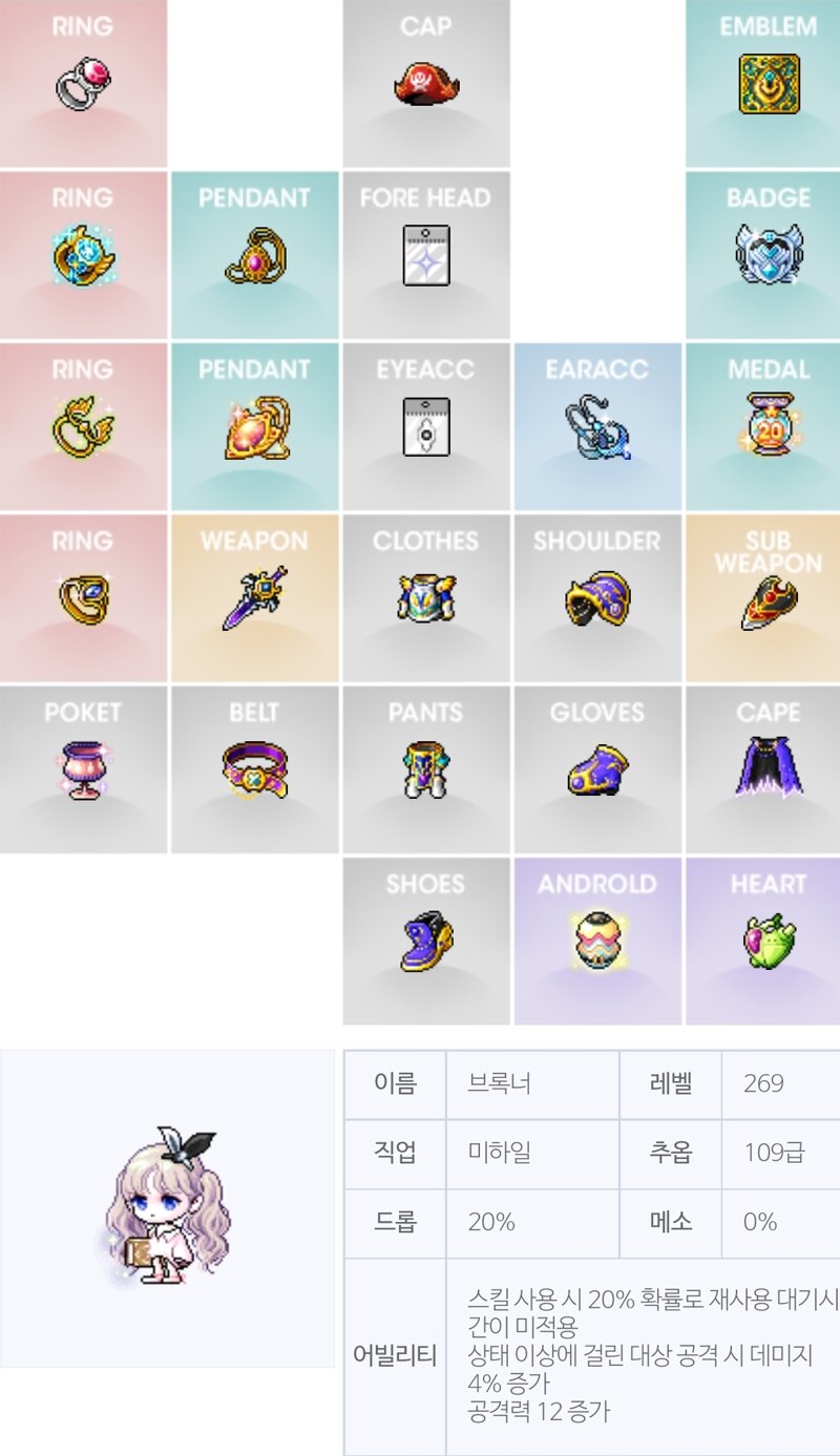 메이플스토리 인벤 미하일 1년차 현황 메이플스토리 인벤 전사 직업게시판