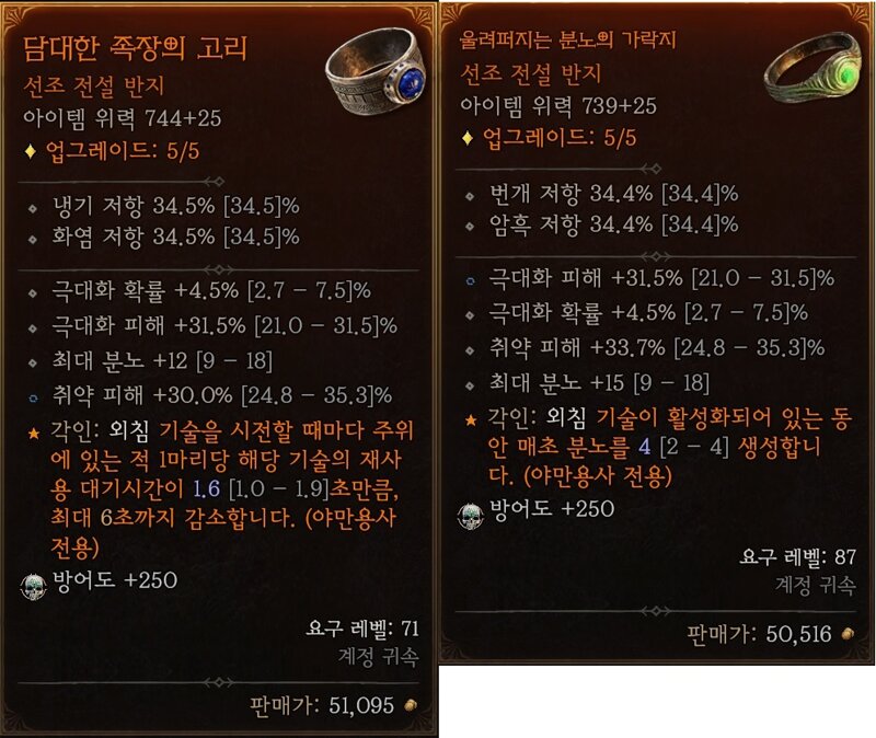 디아블로4 인벤 반지에 자생은 필수인가요 디아블로4 인벤 야만용사 게시판
