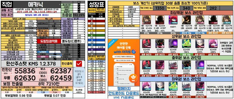 메이플스토리 인벤 환산기 처음으로 성공함 메이플스토리 인벤 리부트 게시판