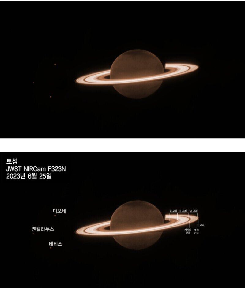 제임스웹이 관측한 토성 오픈이슈갤러리 인벤