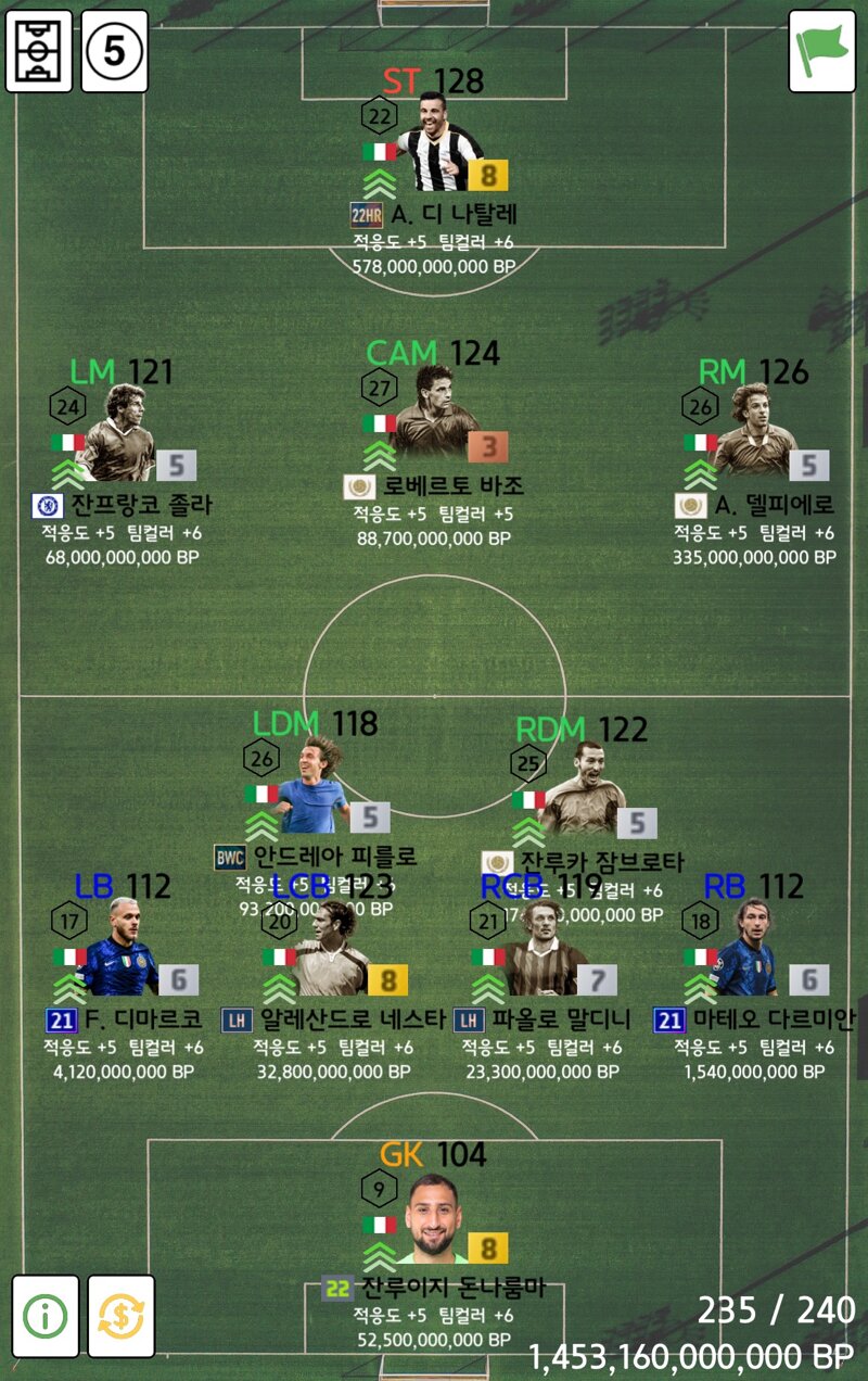 Fc 온라인 인벤 1조 4천억 이탈리아 국대 평가 부탁드립니다 Fc 온라인 인벤 팀전술 평가 상담 게시판