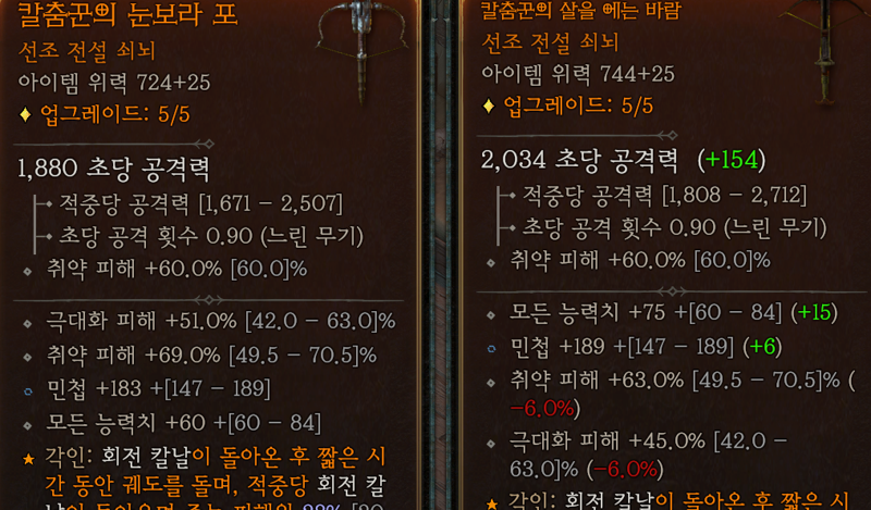 디아블로4 인벤 쇠뇌 비교좀 부탁드리겠습니다 디아블로4 인벤 도적 게시판