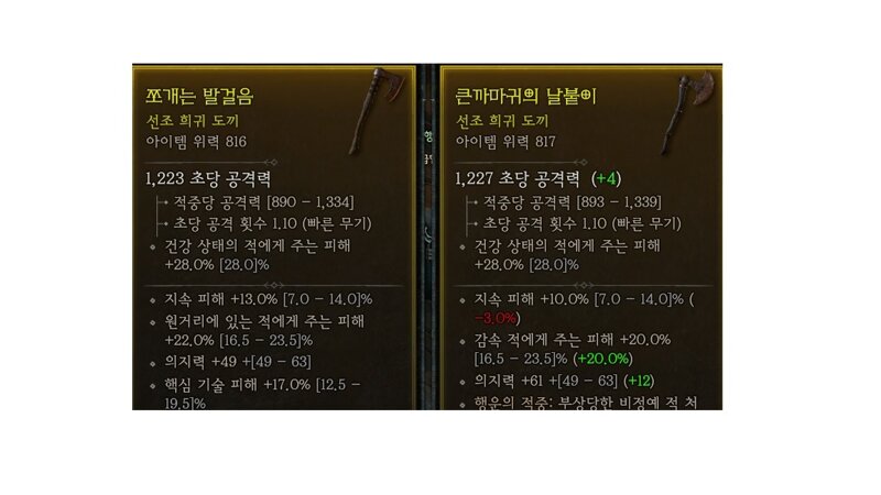 디아블로4 인벤 회오리 늑드루 무기선택 부탁드립니다 ㅠ 디아블로4 인벤 드루이드 게시판