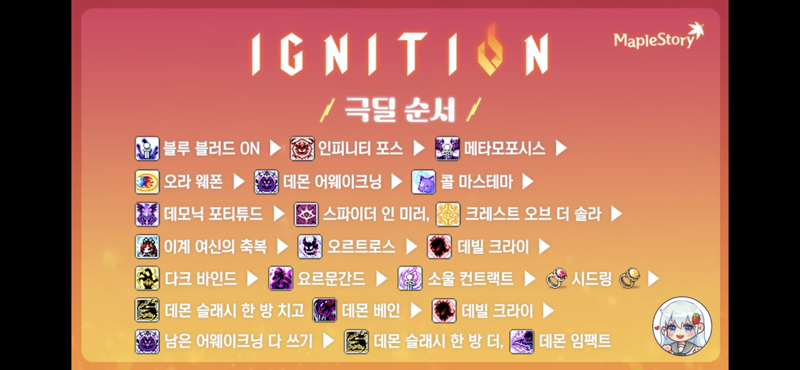 메이플스토리 인벤 옛날 데슬 극딜순서인데 메이플스토리 인벤 전사 직업게시판