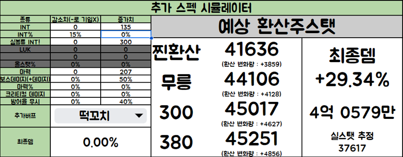 메이플스토리 인벤 이정도면 6차하고 윌루진 해방퀘 솔플 할만하지 메이플스토리 인벤 에오스핼리오스 게시판