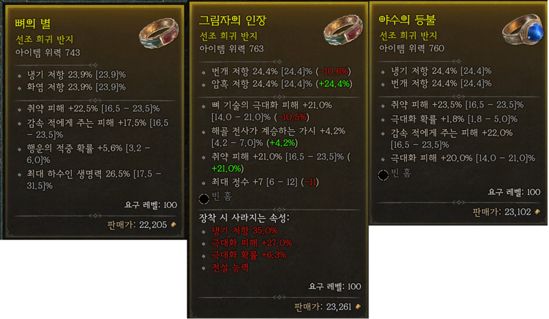 디아블로4 인벤 템 평가좀 해주세요 디아블로4 인벤 강령술사 게시판