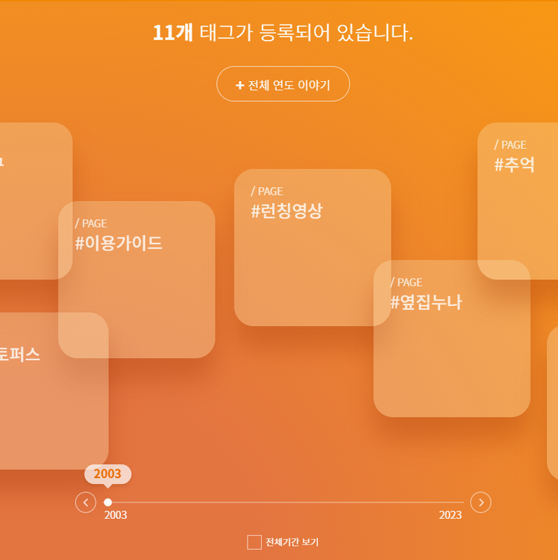 메이플스토리 인벤 옆집 누나 뭐냐 메이플스토리 인벤 자유게시판