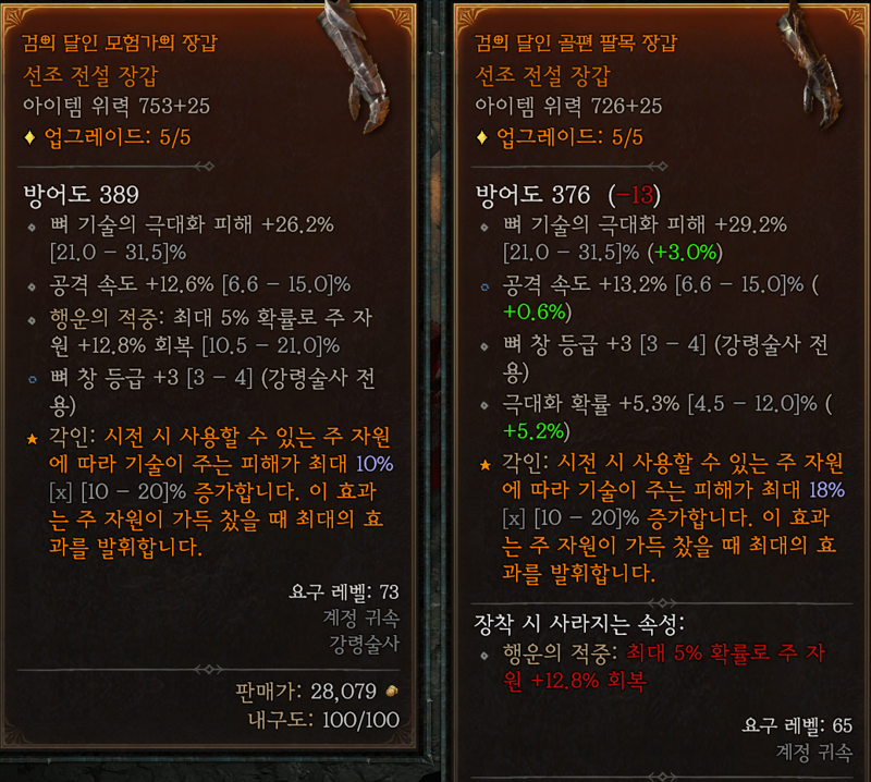 디아블로4 인벤 뼈창 장갑 추천좀 부탁 드립니다 디아블로4 인벤 강령술사 게시판