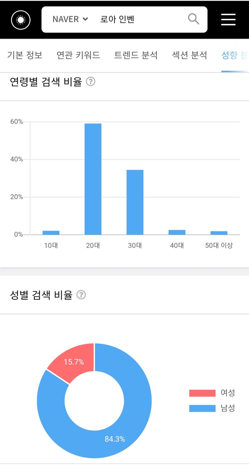 메이플스토리 인벤 로벤도 별로 틀딱없네 메이플스토리 인벤 자유게시판