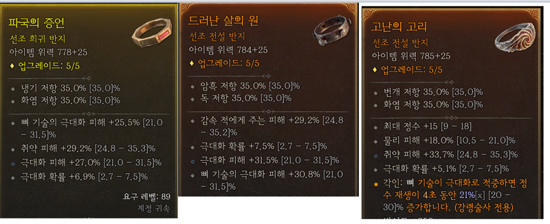 디아블로4 인벤 반지 선택장애좀 도와주세요 디아블로4 인벤 강령술사 게시판