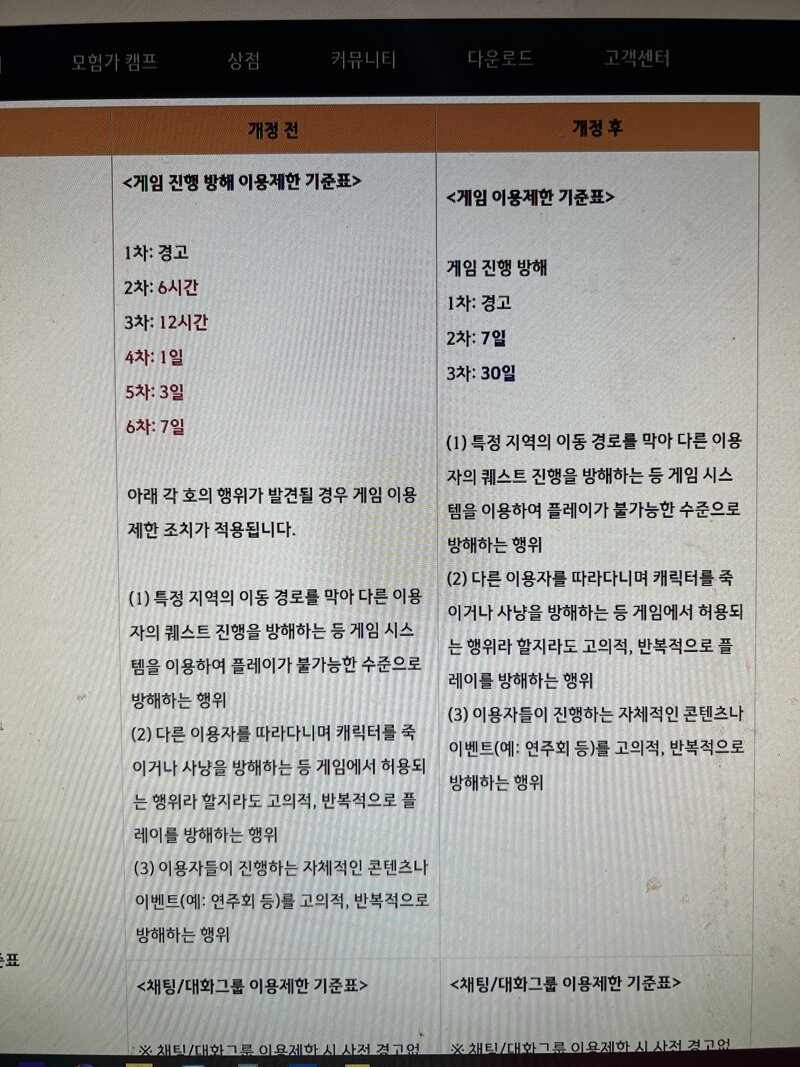 메이플스토리 인벤 검은사막 스틸러 패치 메이플스토리 인벤 자유게시판