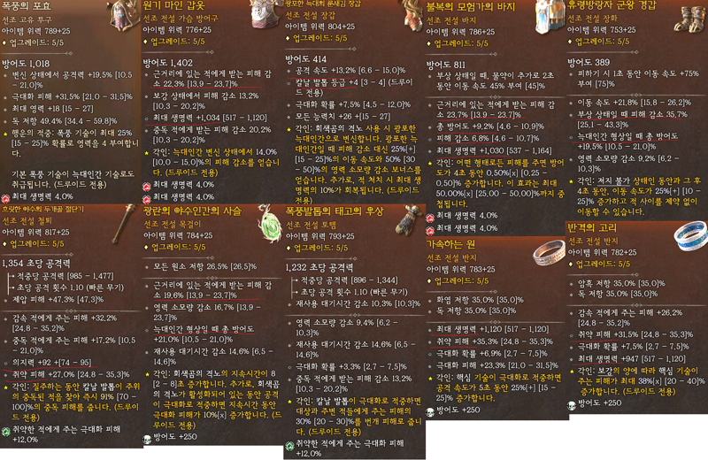 디아블로4 인벤 칼날발톱 100단 셋팅 디아블로4 인벤 드루이드 게시판