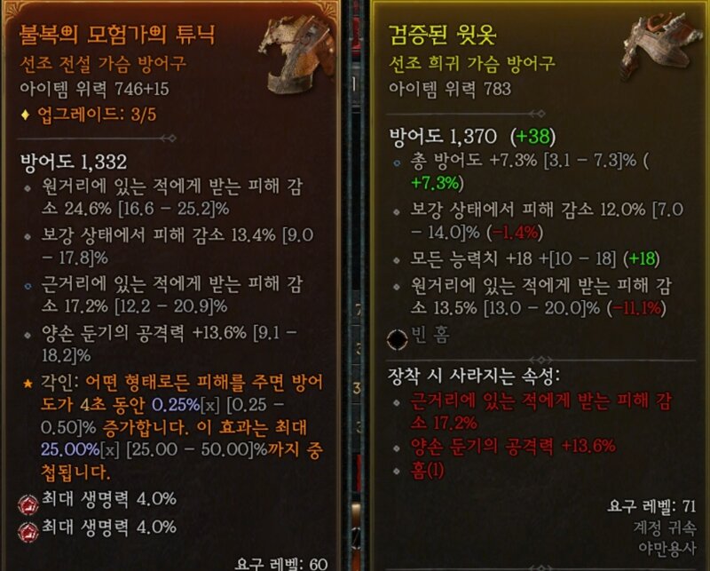 디아블로4 인벤 거쳐가는템 갑옷 한 번 봐주세요 디아블로4 인벤 야만용사 게시판