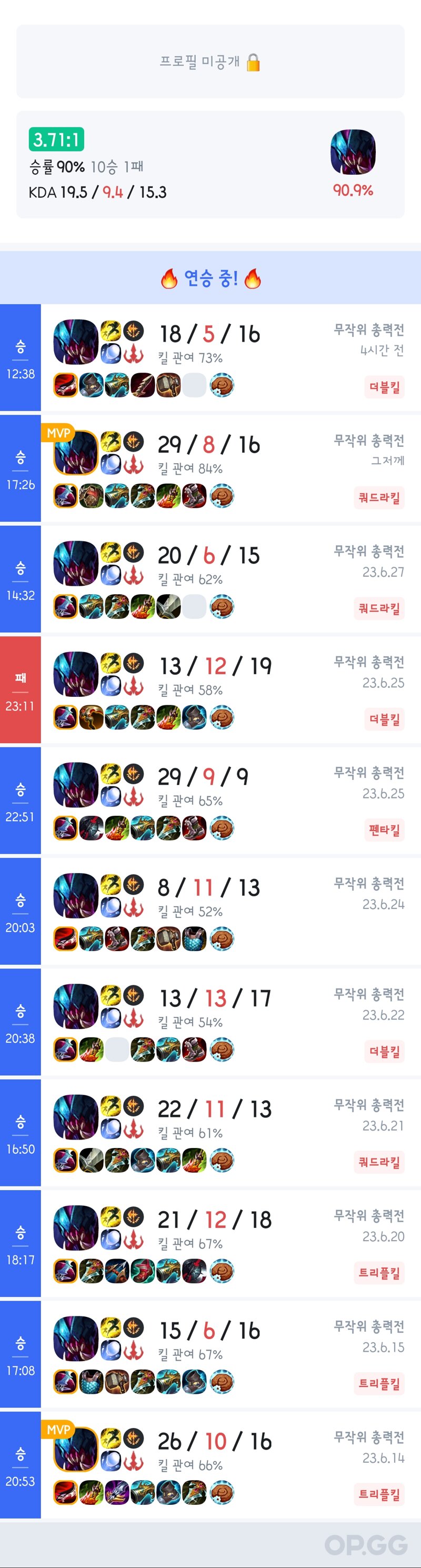 리그오브레전드 인벤 최근 최고 승률챔 Lol 칼바람 나락 게시판
