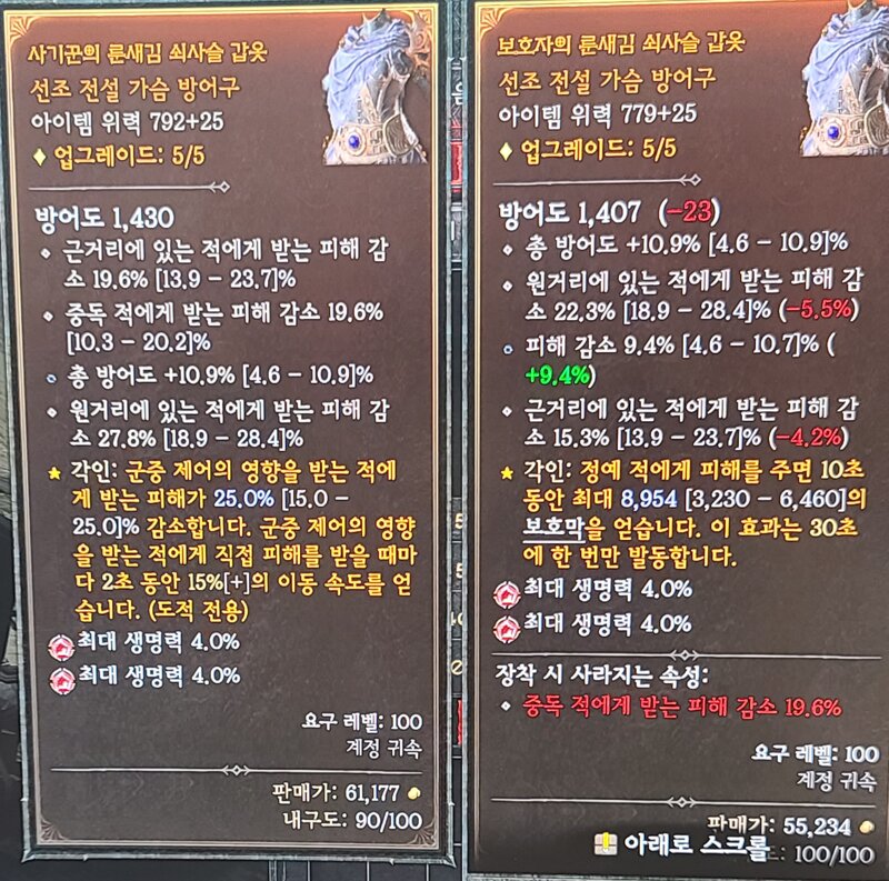 디아블로4 인벤 상의 좀 바주세요 디아블로4 인벤 도적 게시판