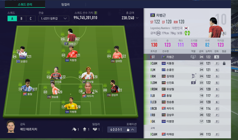 Fc 온라인 인벤 1조 적폐민국한국 짜봤는데 어때 형들 Fc 온라인 인벤 팀전술 평가 상담 게시판