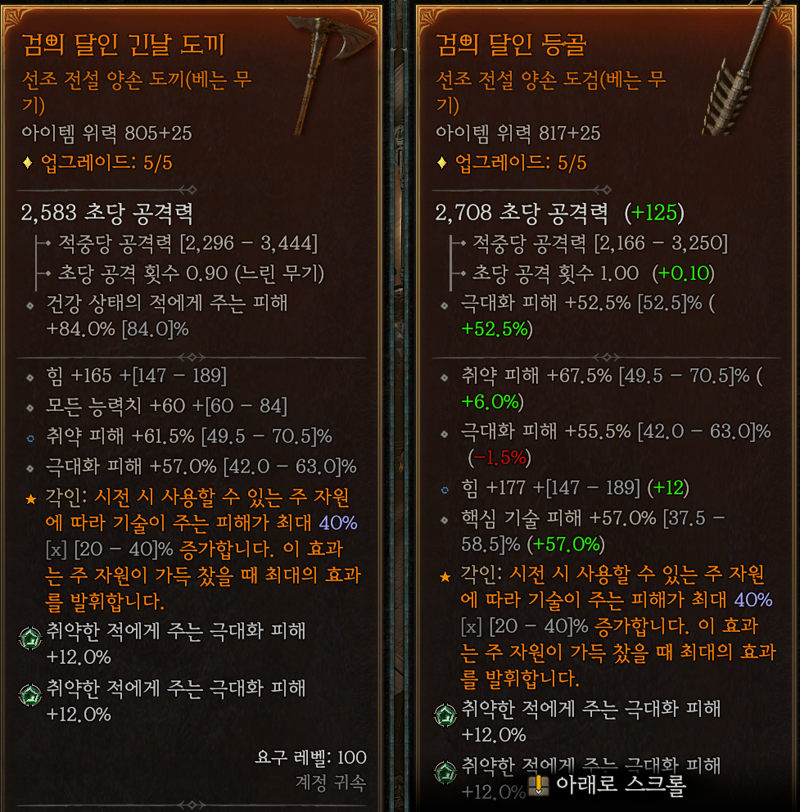 디아블로4 인벤 어떤걸 쓰시겠습니까 디아블로4 인벤 야만용사 게시판