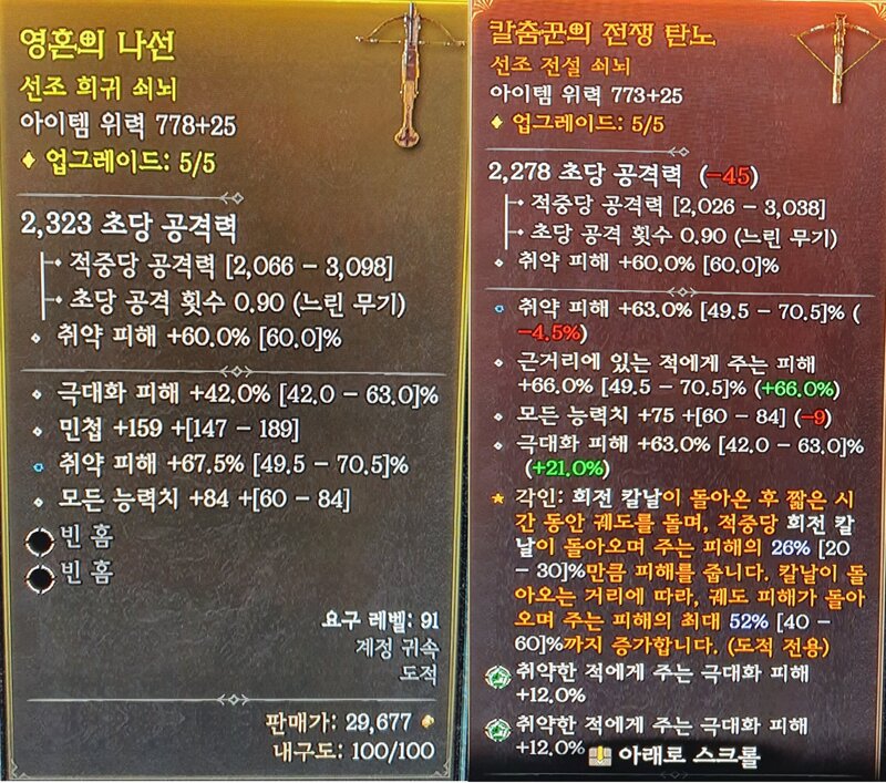 디아블로4 인벤 어떤걸 써야 하나요 디아블로4 인벤 도적 게시판