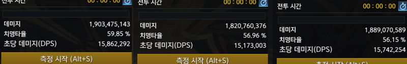 로스트아크 인벤 극특신 질증 4오의 2분 Dps 로스트아크 인벤 배틀마스터 게시판