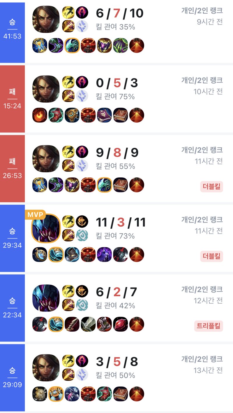 리그오브레전드 인벤 현재 플1 24점 Lol 정글 게시판