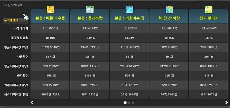메이플스토리 인벤 라라 테섭 허수아비 전분 메이플스토리 인벤 마법사 직업게시판