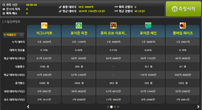 메이플스토리 인벤 6차 6분딜 메이플스토리 인벤 마법사 직업게시판