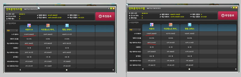 메이플스토리 인벤 비욘더 6차1렙 Vs 4차 비욘더 메이플스토리 인벤 전사 직업게시판