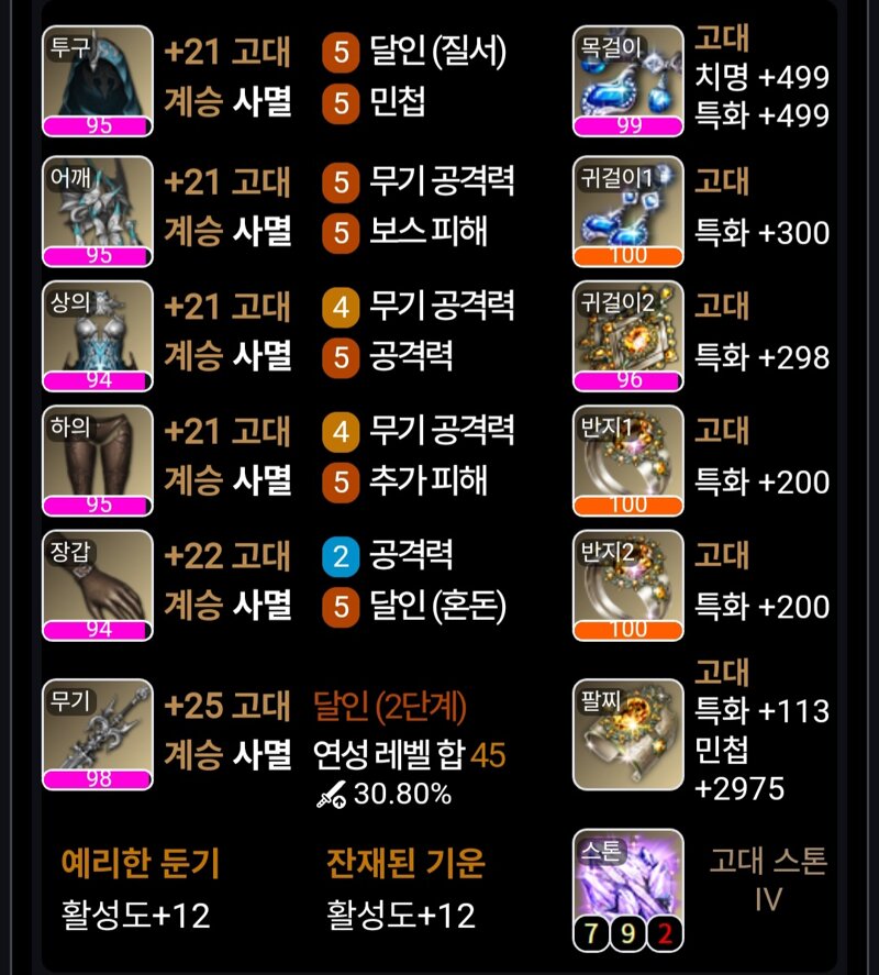 로스트아크 인벤 엘릭서 자체졸업 로스트아크 인벤 자유 게시판구