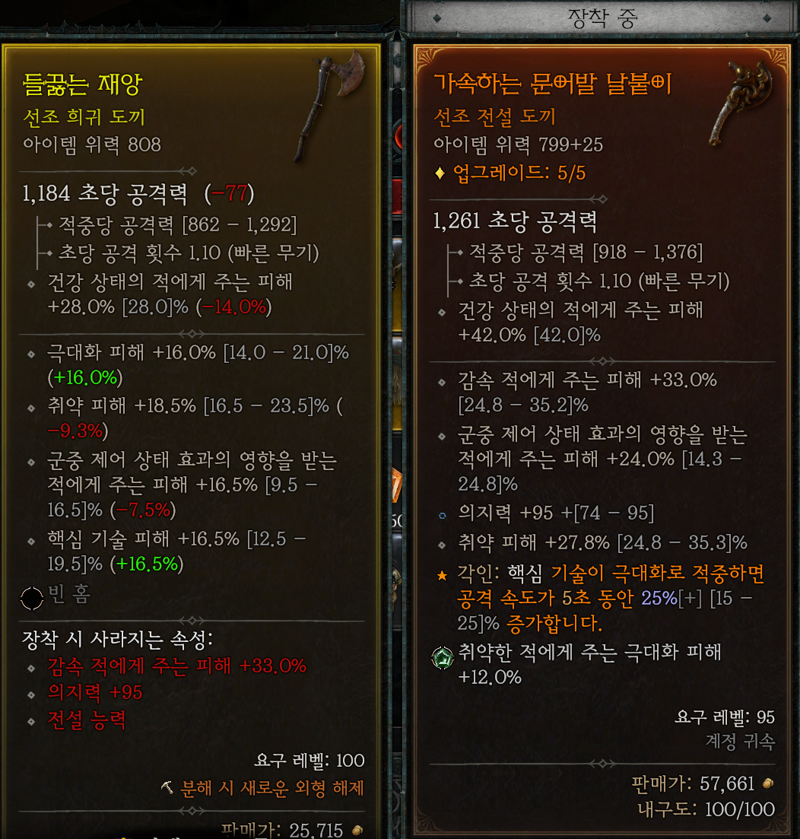디아블로4 인벤 회오리 늑드루 무기 고민 디아블로4 인벤 드루이드 게시판