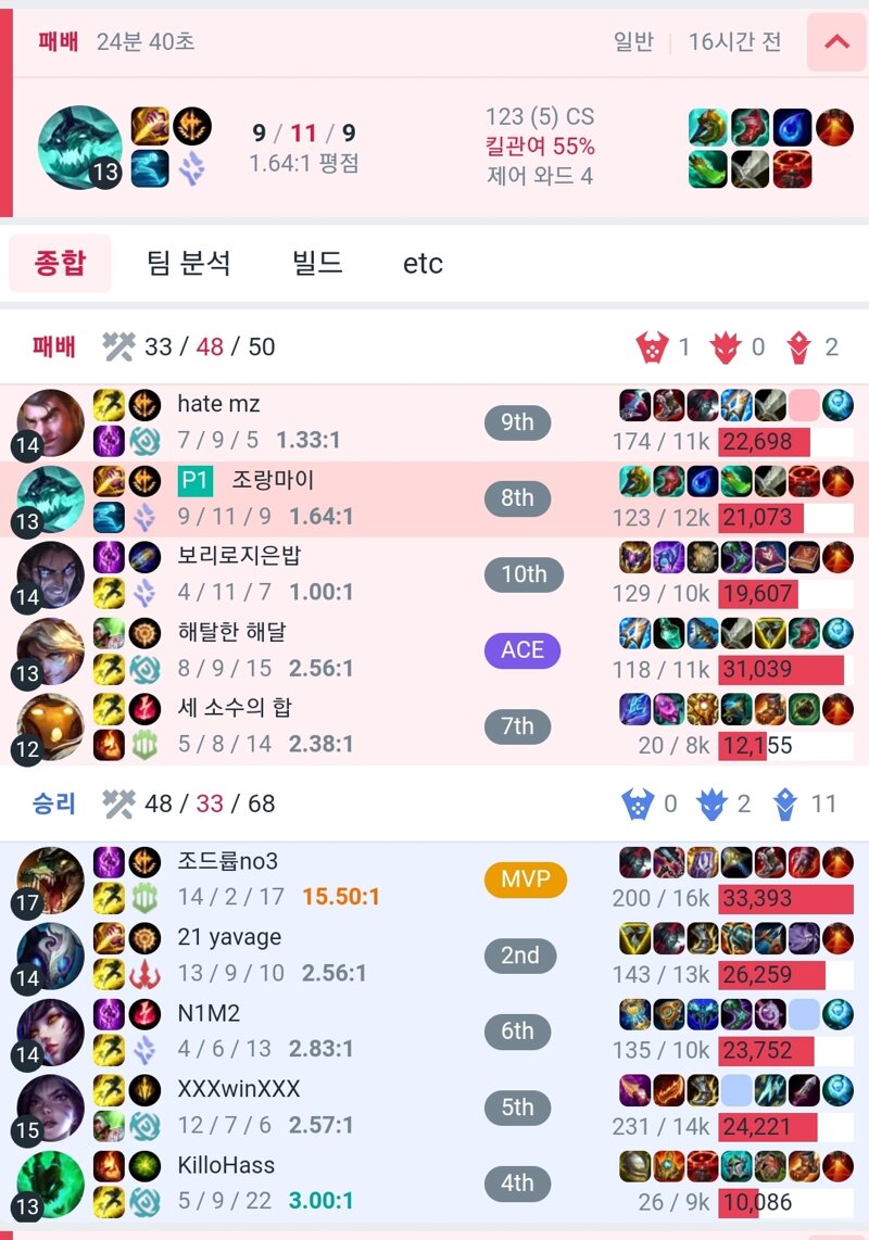 리그오브레전드 인벤 적 정글은 탑에 사는데 Lol 탑 게시판