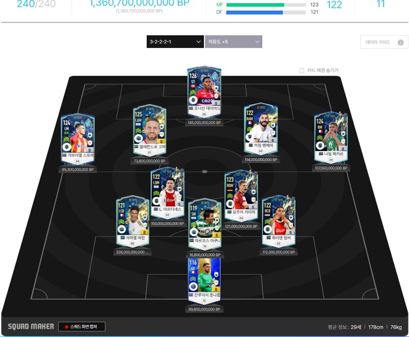 Fc 온라인 인벤 Tots 단일 Fc 온라인 인벤 선수 추천평가 게시판