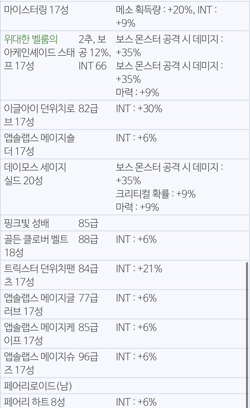 메이플스토리 인벤 매절알 선생님들 비숍 도와주십쇼 메이플스토리 인벤 리부트 게시판