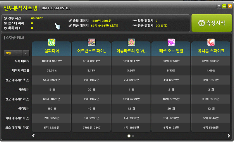 메이플스토리 인벤 실피디아 Vs 이슈타르 마스터리 코어 메이플스토리 인벤 궁수 직업게시판