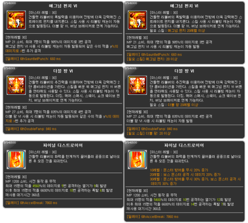 메이플스토리 인벤 6차 변경점 5차 강화 메이플스토리 인벤 전사 직업게시판