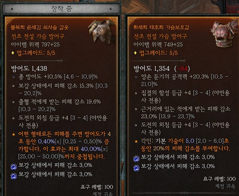 디아블로4 인벤 준졸업 야만 가슴가빠 디아블로4 득템자랑 게시판