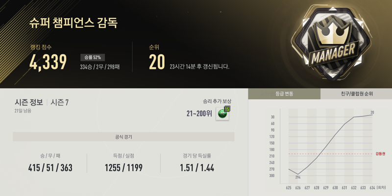 Fc 온라인 인벤 다시 올라왔네요 Fc 온라인 인벤 감독모드 게시판