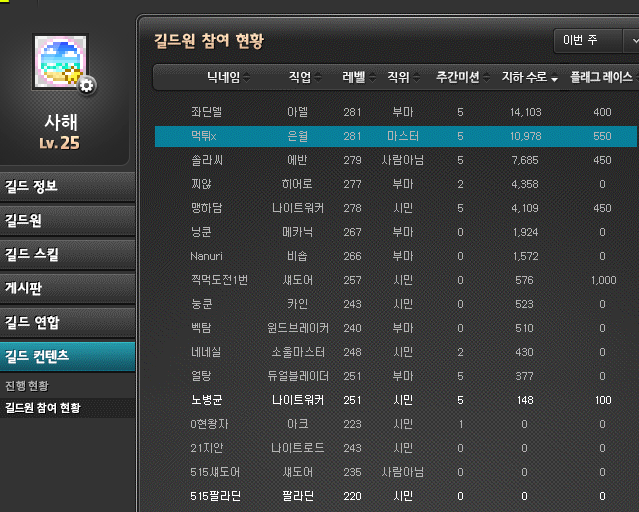 메이플스토리 리부트섭 이슈 전멸출신 고근먹튀범 탄도값 사해 길드 Vortex Gaming