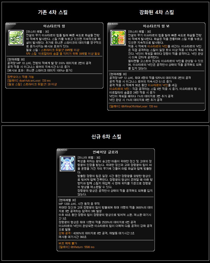 메이플스토리 인벤 6차스킬 써보신분들어떤가요 메이플스토리 인벤 궁수 직업게시판