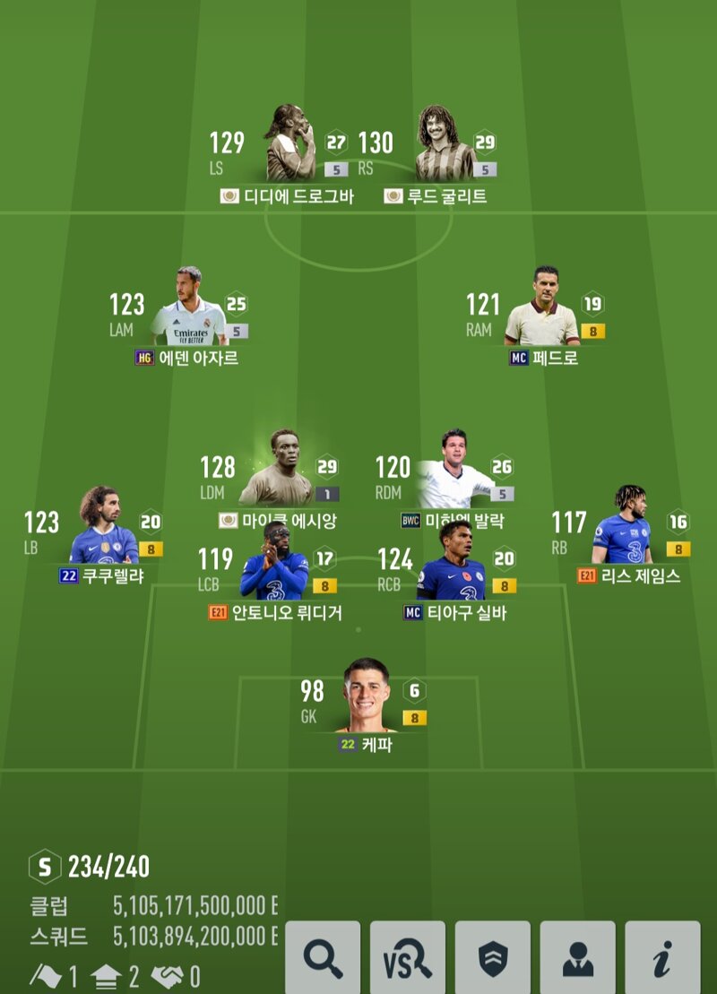 Fc 온라인 인벤 첼시 스트라이커 티어 정리 Fc 온라인 인벤 자유게시판