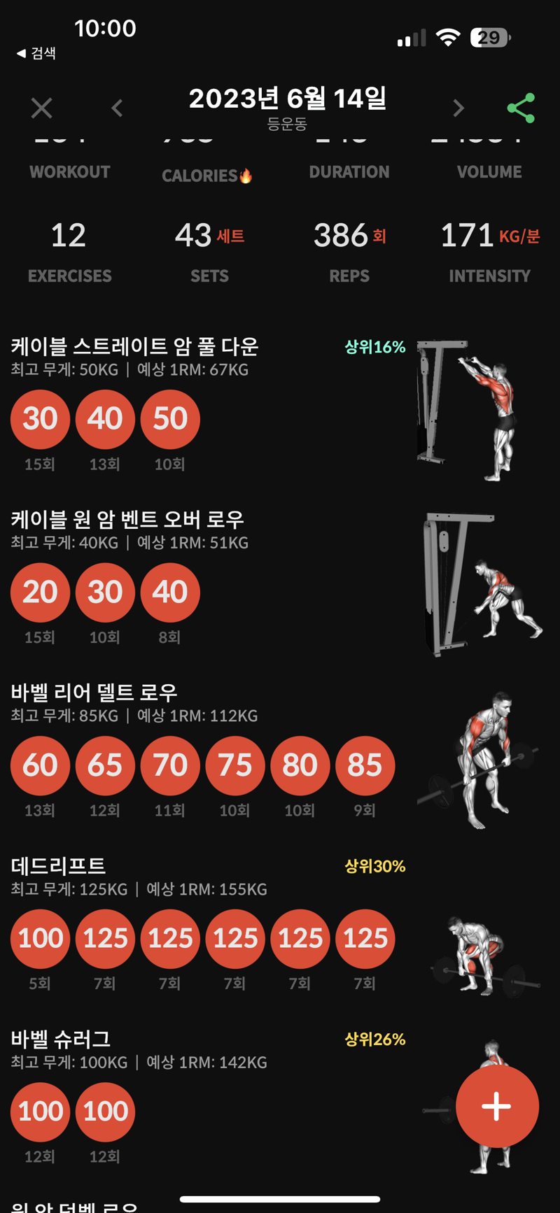 피파 온라인4 인벤 헬스 내맘대로 데드리프트 훈련 1달차 피파 온라인4 인벤 자유게시판
