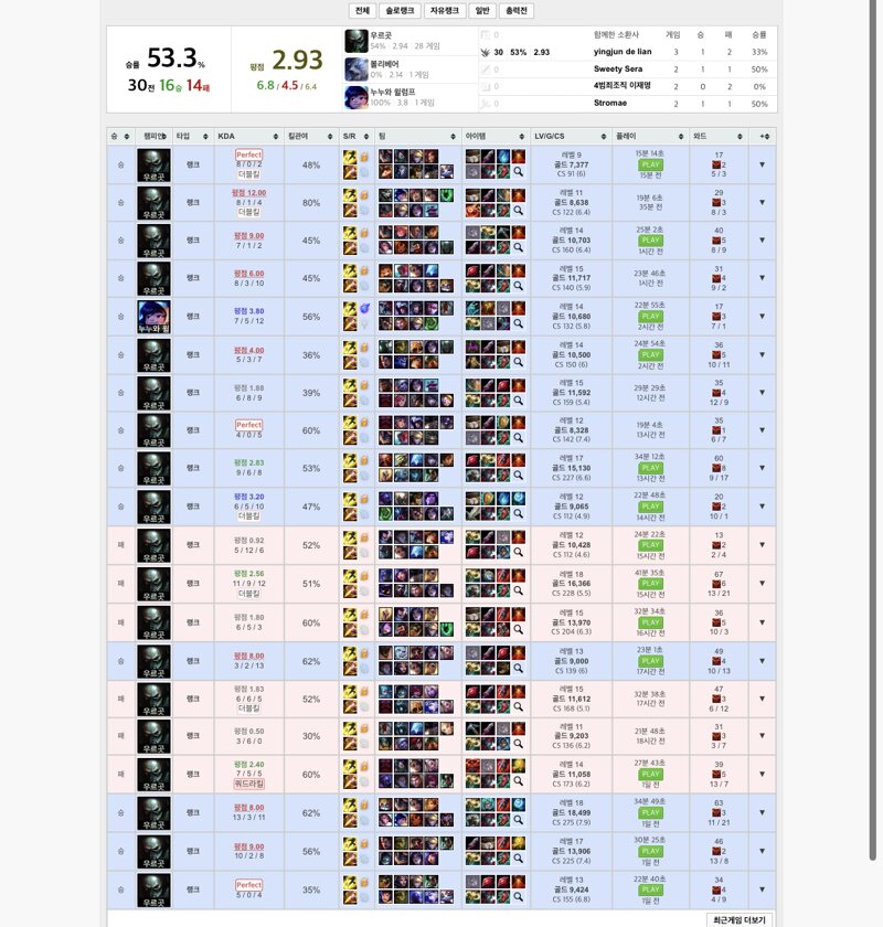 리그오브레전드 인벤 드디어 마스터 복구했어 Lol 정글 게시판