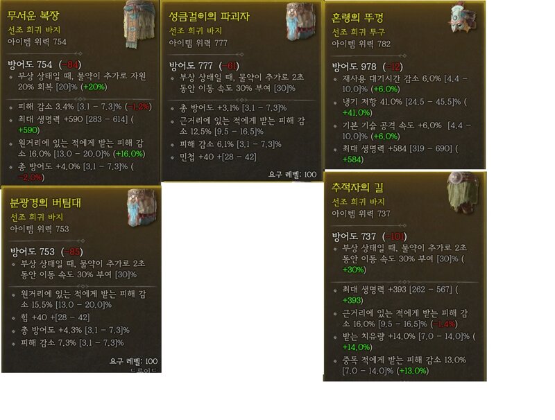 디아블로4 인벤 드루 100렙 모두500 디아블로4 득템자랑 게시판