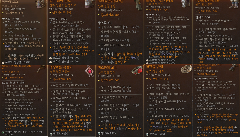 디아블로4 인벤 꿀잼 대방칼발드루 빌드입니다 디아블로4 인벤 드루이드 게시판