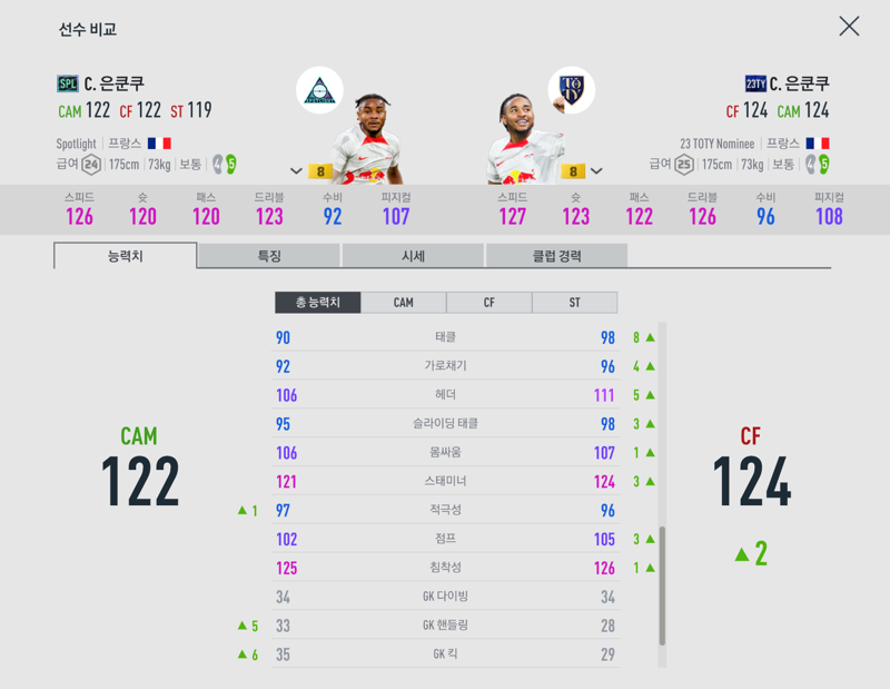 Fc 온라인 인벤 은쿤쿠 고수분들 Fc 온라인 인벤 자유게시판