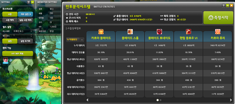 메이플스토리 인벤 테썹 6차 딜상승량 체크해봄 메이플스토리 인벤 도적 직업게시판