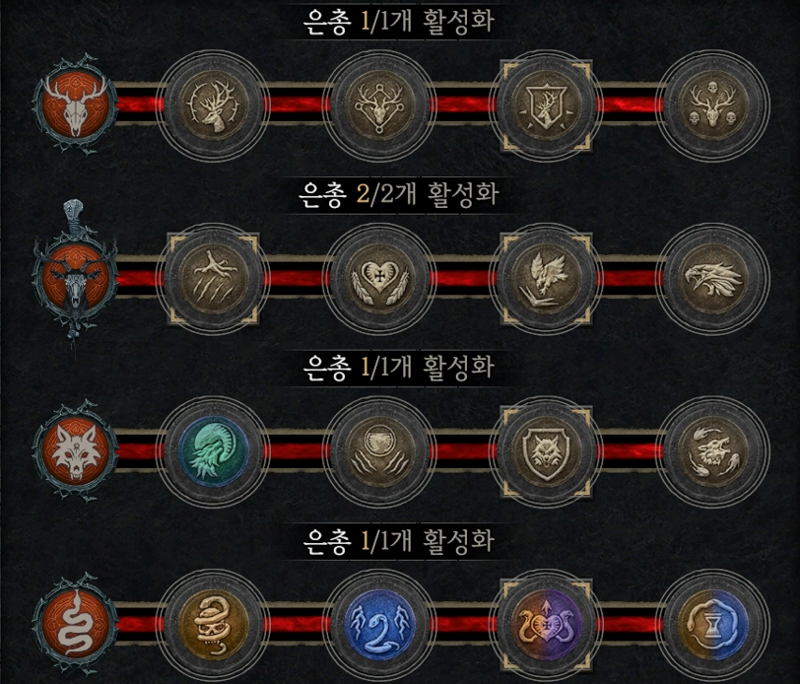 디아블로4 인벤 꿀잼 대방칼발드루 빌드입니다 디아블로4 인벤 드루이드 게시판
