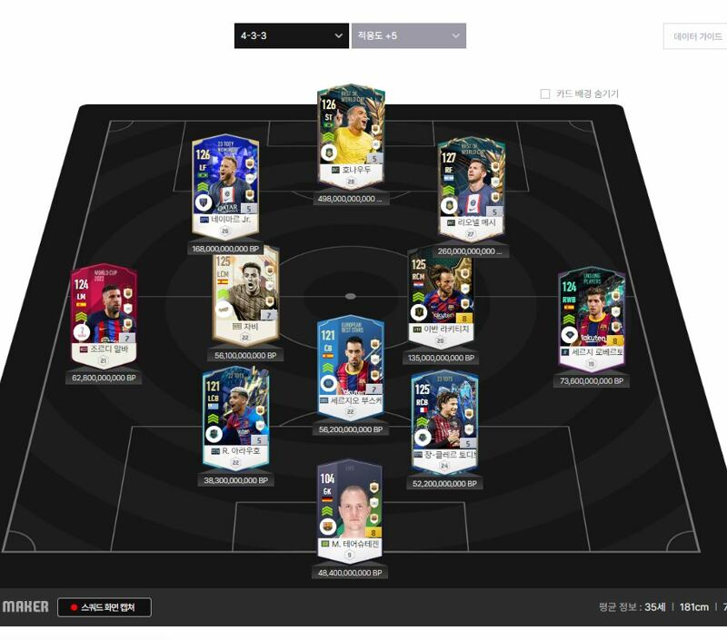 Fc 온라인 인벤 비떱 호돈 써보신분 진지하게 질문좀요 Fc 온라인 인벤 자유게시판