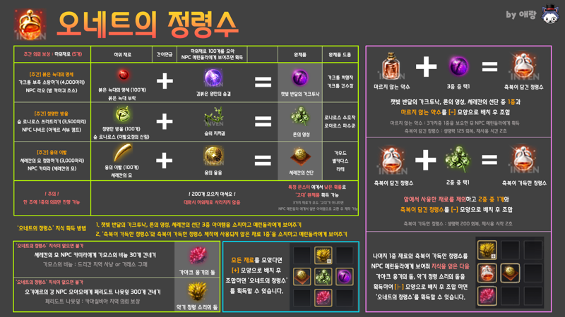 검은사막 인벤 보물 무한물약 제작방법오네트 오도어의 정령수 검은사막 인벤 팁과노하우 게시판