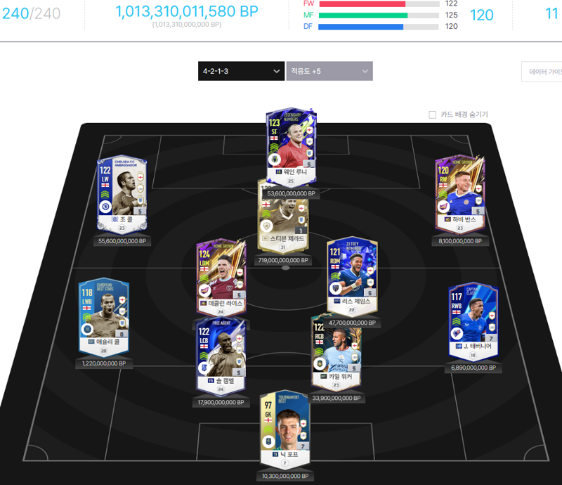 Fc 온라인 인벤 모먼트 제라드 끼고 1조 잉글랜드 잘 짰다 ㅇㅈ Fc 온라인 인벤 팀전술 평가 상담 게시판